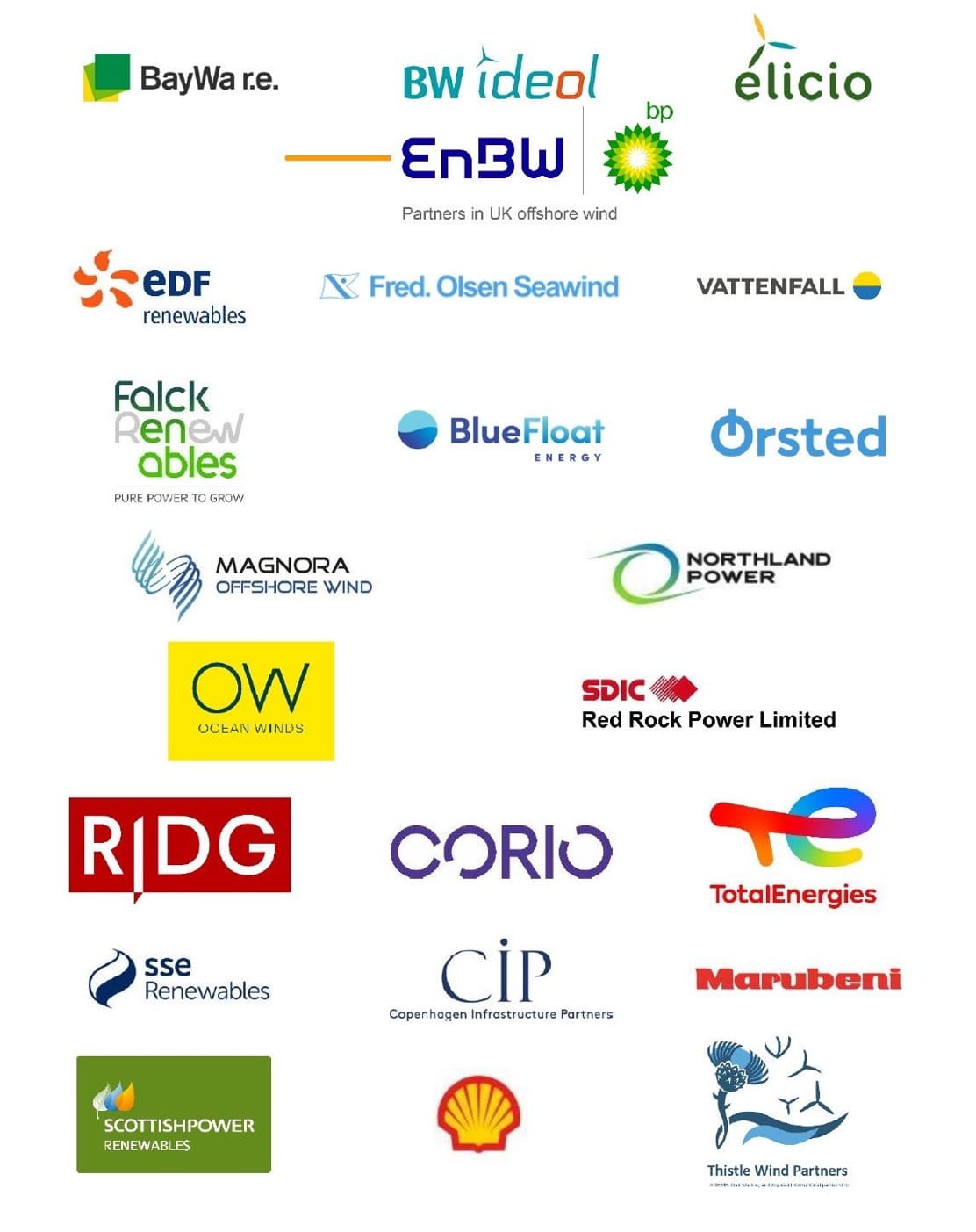 SOWEC Collaborative Framework Charter launched | Forth and Tay Offshore