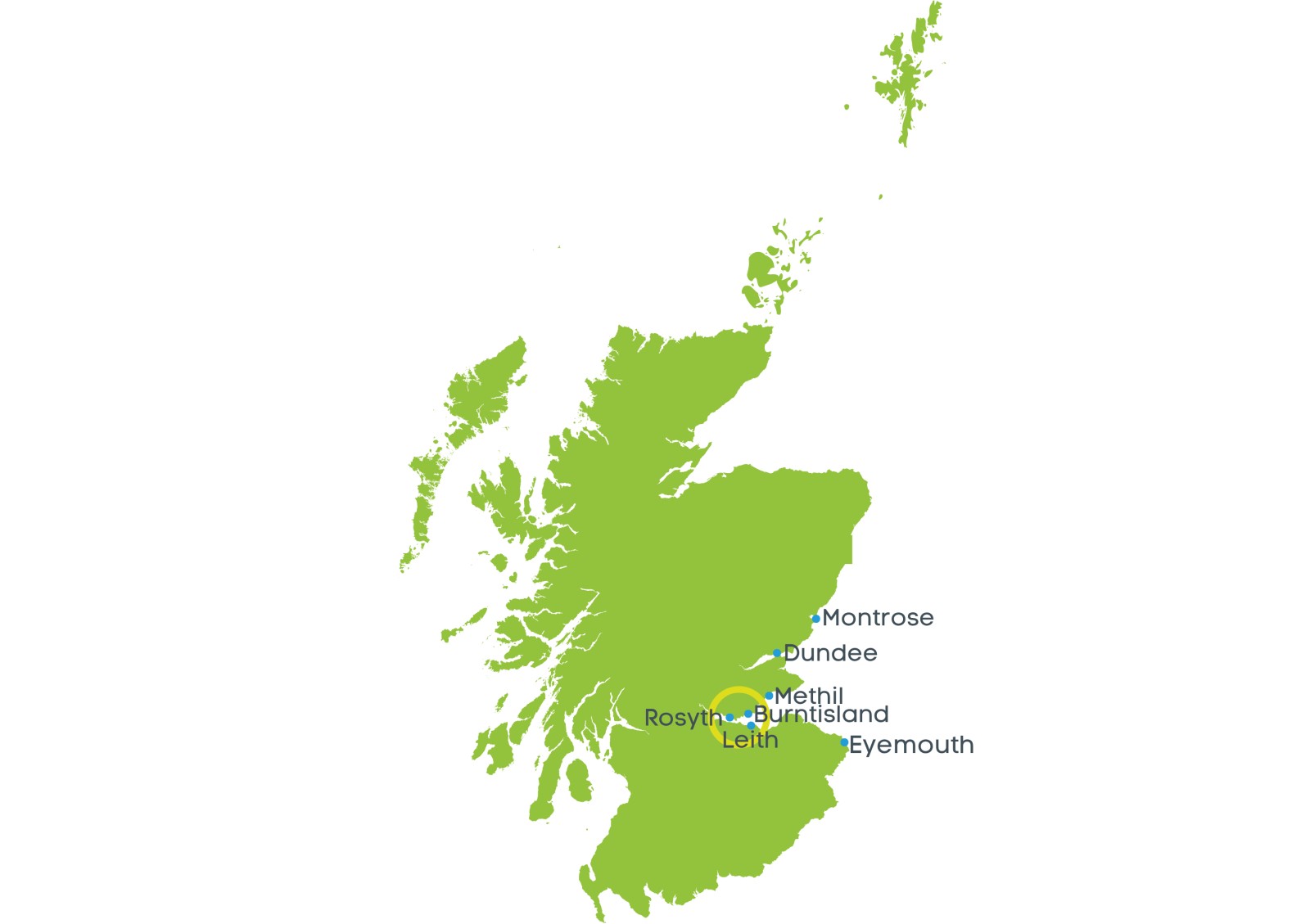 Ports | Forth and Tay Offshore